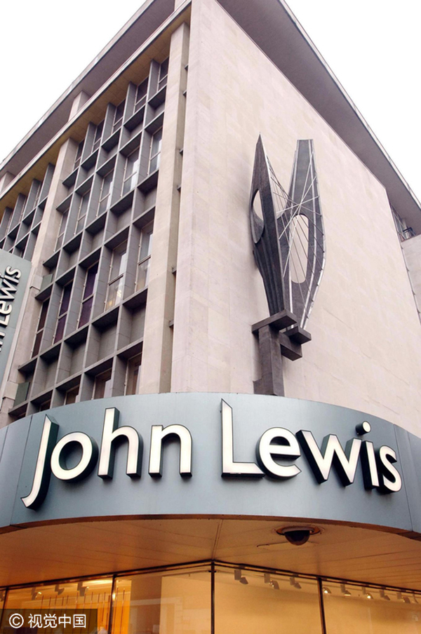 凯特王妃最喜欢逛的11个家居店